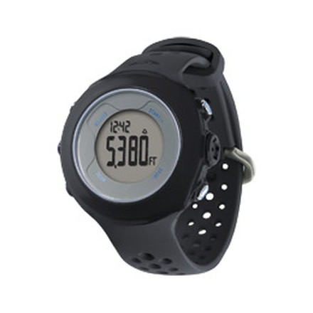 Highgear Axio Mini — CampSaver