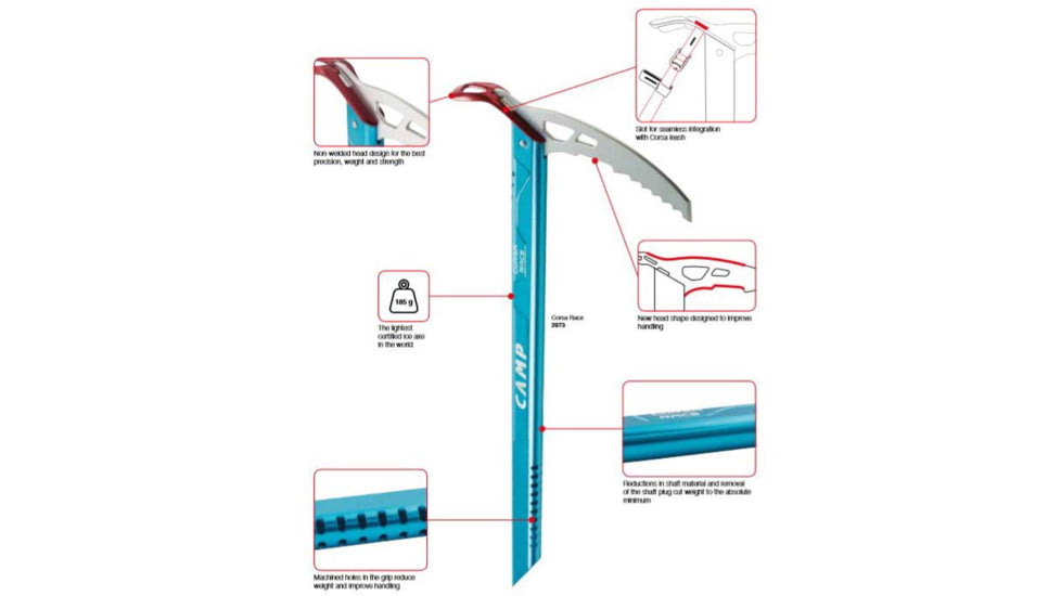 C.A.M.P. Corsa Race Axes — CampSaver