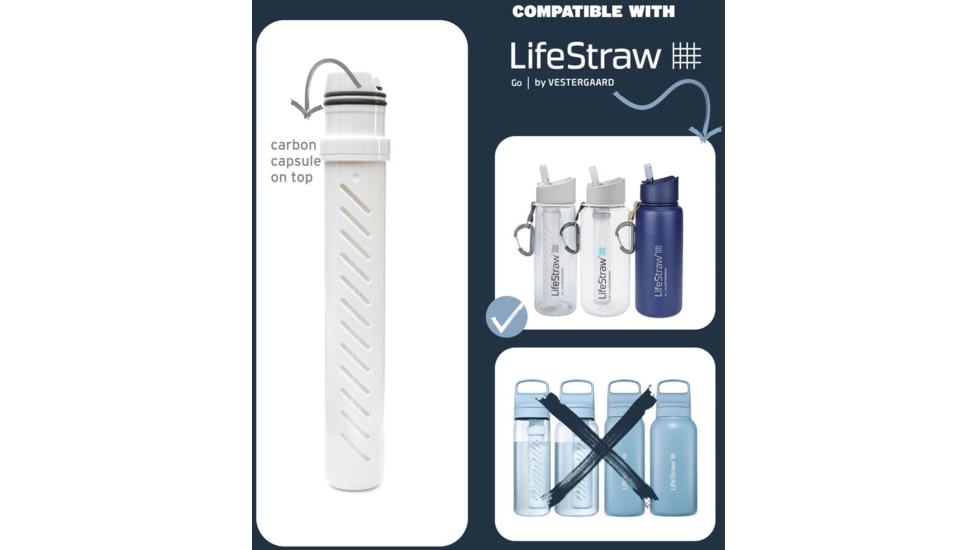 LifeStraw Go Series 2-Stage Replacement Membrane Microfilter — CampSaver