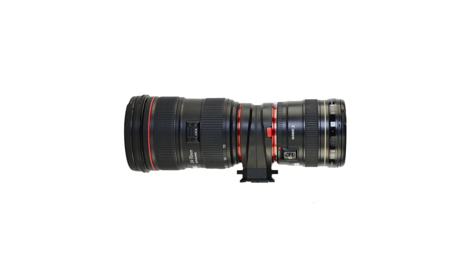 Peak Design Lens Kit — CampSaver
