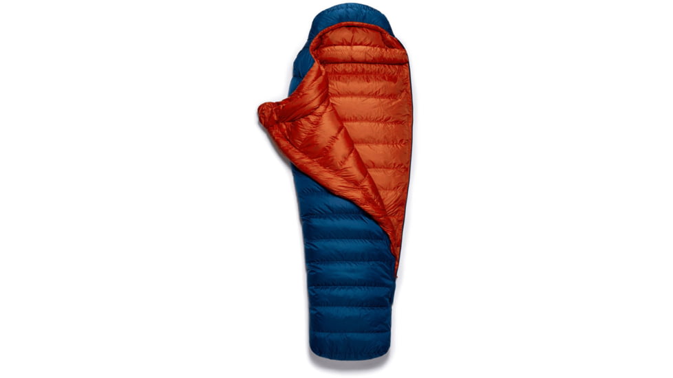 Rab Ascent 700 — CampSaver