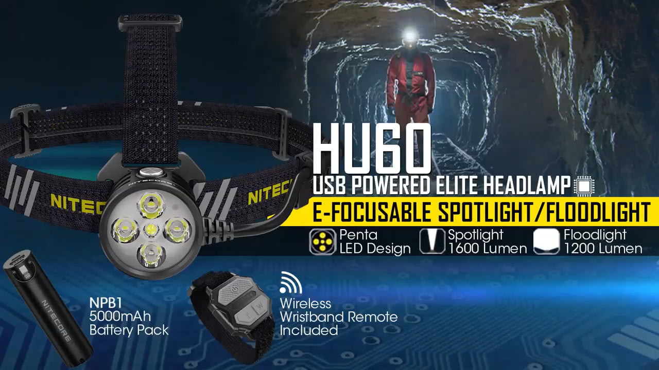 Nitecore HU60 CREE XP-G3 S3 Focusable Rechargeable Headlamp — CampSaver