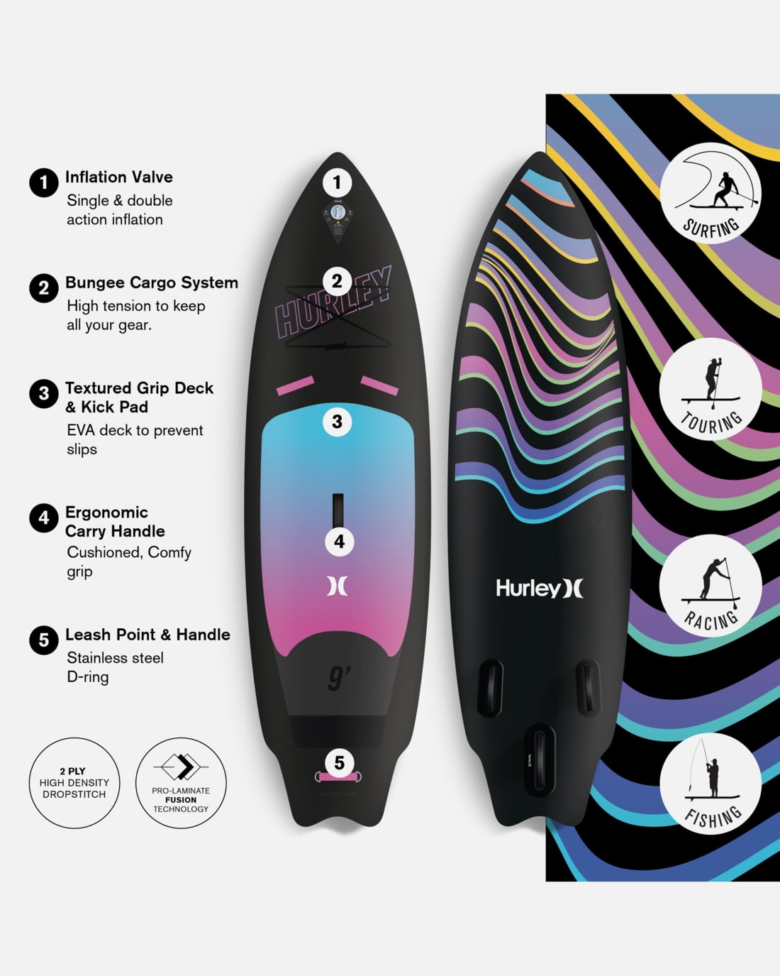 HURLEY PhantomSurf Inflatable Paddle Board Set — CampSaver