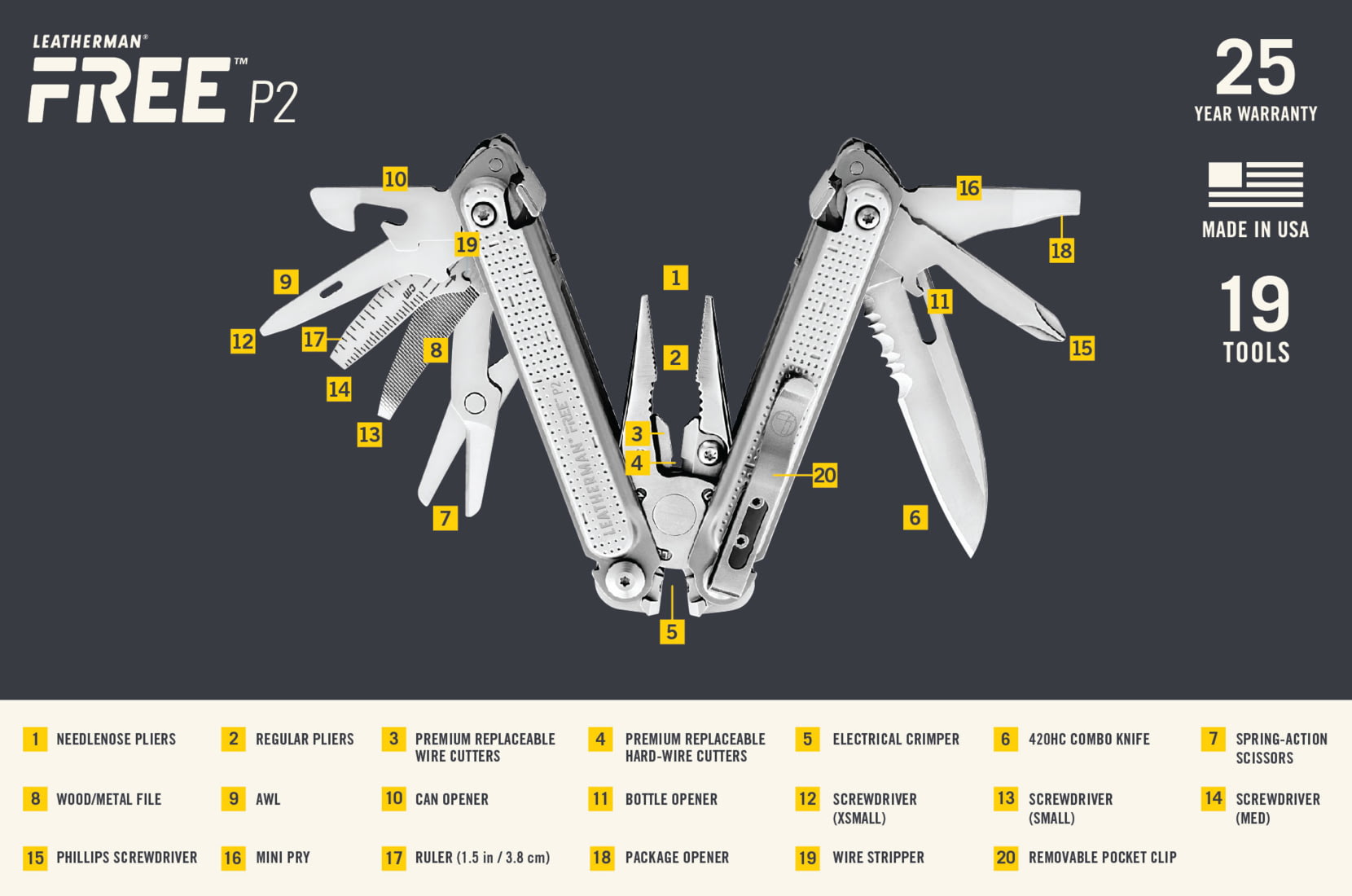 Leatherman FREE P2 Multi-Tools — CampSaver
