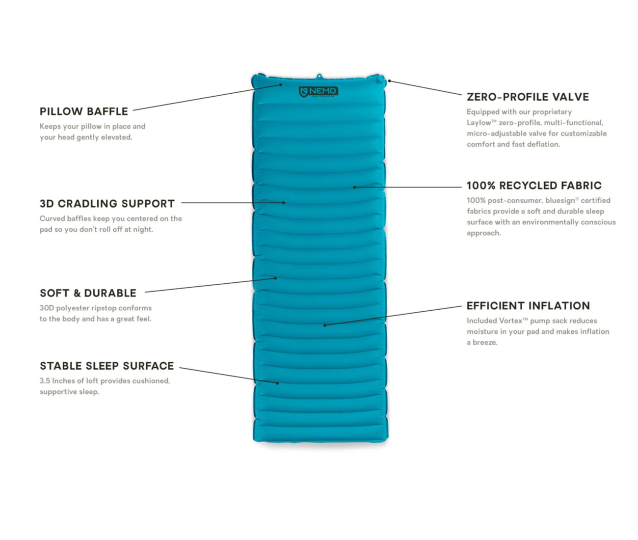 NEMO Equipment Quasar 3D Sleeping Pad 811666033161 & Free 2 Day ...