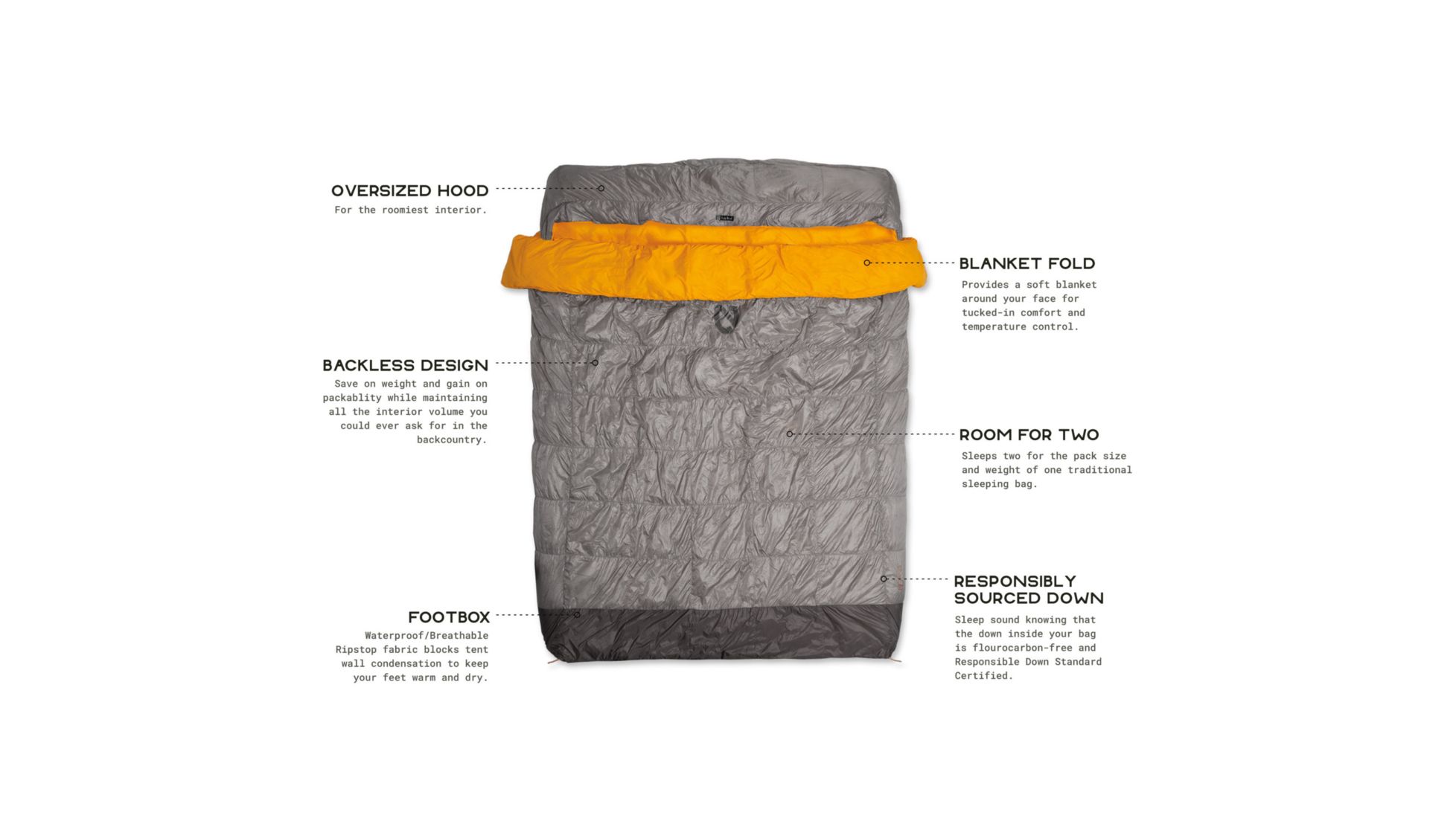 NEMO Equipment Tango Duo Slim Down Comforter — CampSaver