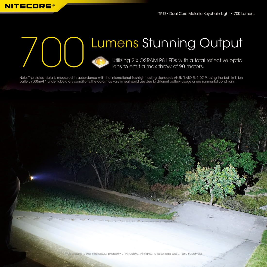 Nitecore TIP SE 700 Lumen Rechargeable Keychain EDC Flashlight — CampSaver