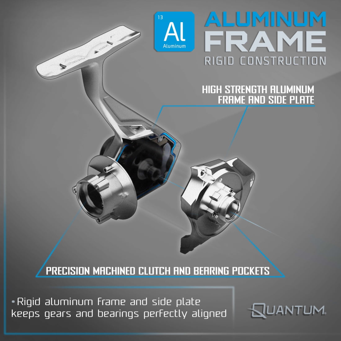 Quantum Strive 8000 Spinning Reel SV8000.B2 with Free S&H — CampSaver