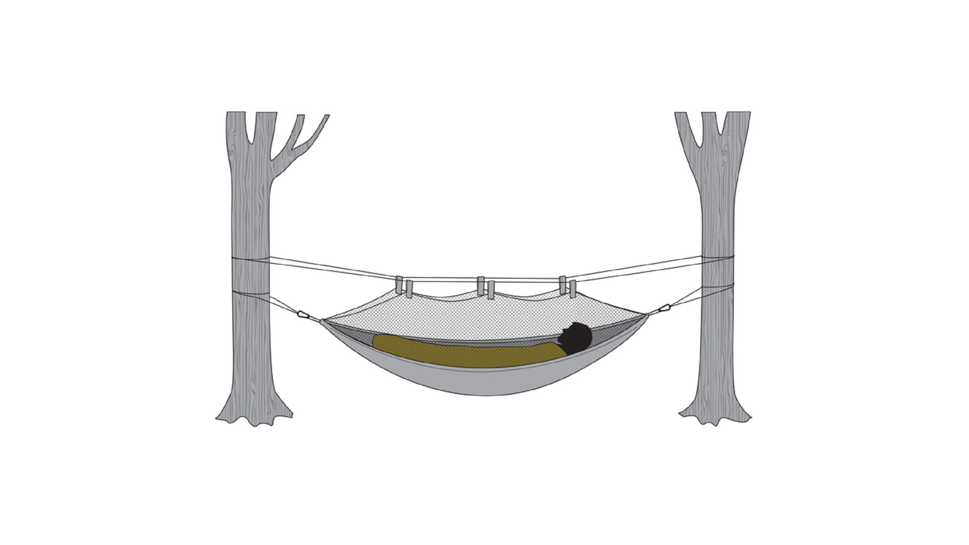 SnugPak Hammock Quilt with Travelsoft Insulation 61720 , 25% Off with ...