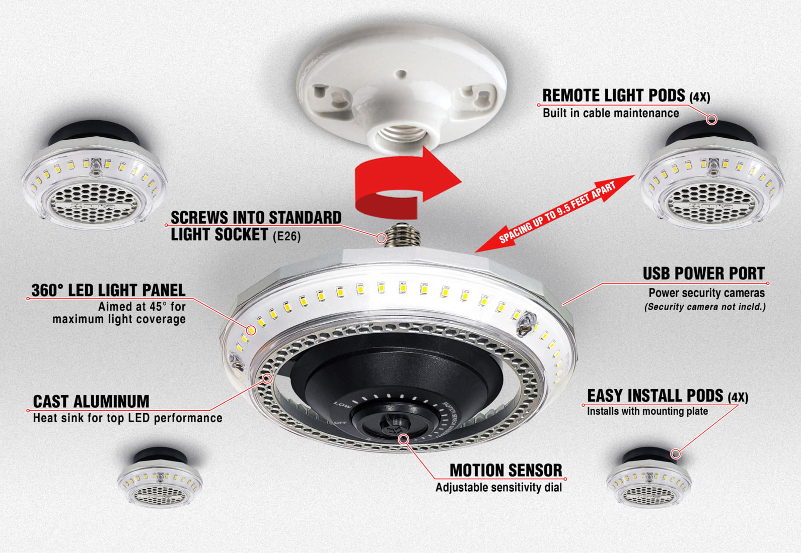 STKR Concepts Multi-point Illumination Lights — CampSaver